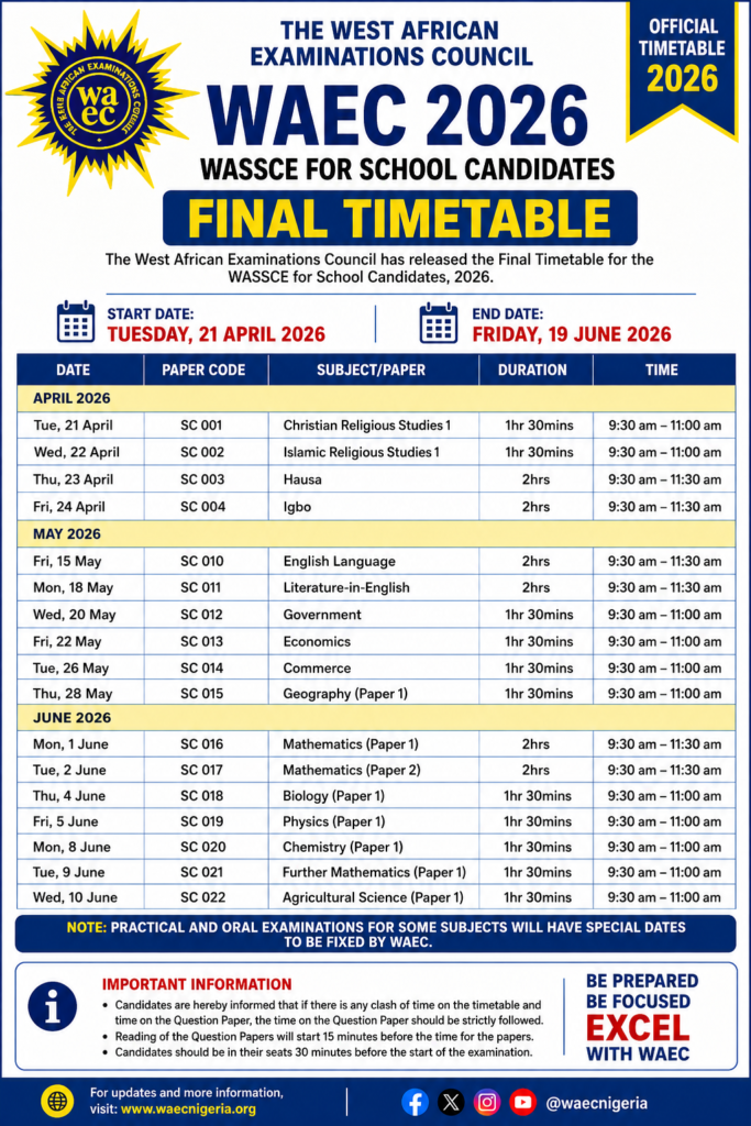 WAEC Syllabus for 2026 - Exam Uncle